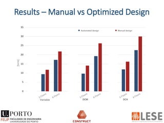 Optimized design of steel frames using OpenSees | PDF | Computer Software and Applications ...