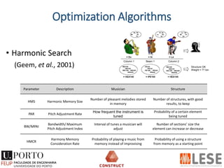 Optimized design of steel frames using OpenSees | PDF | Computer ...