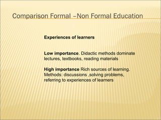 Non formal education | PPT