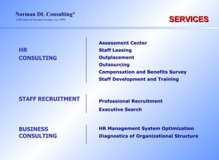 Presentation Norman Dl Consulting (Eng) | PPS