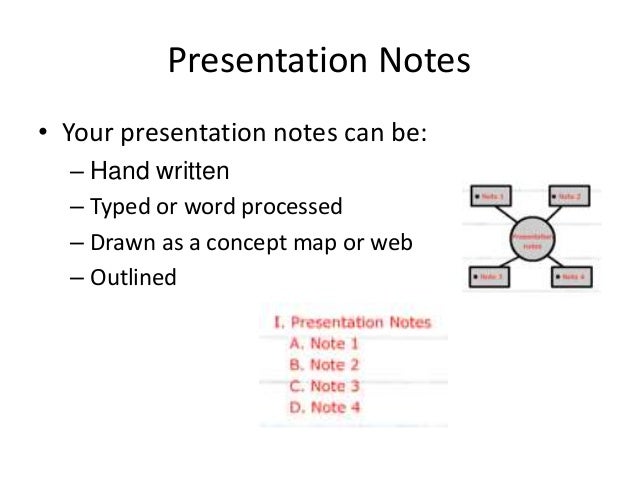 Presentation notecards