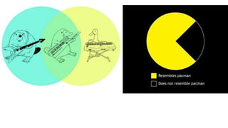 Presenting With Impact - Tips on Successfully Getting Your Message ...