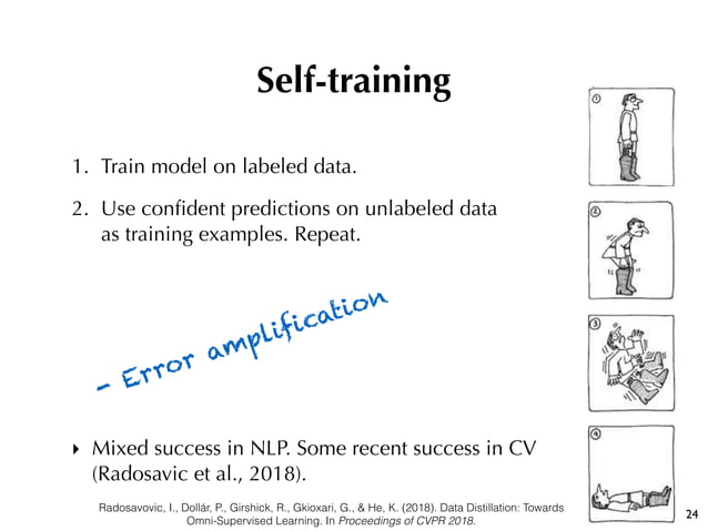 Neural Semi-supervised Learning under Domain Shift | PDF | Web Development | Internet