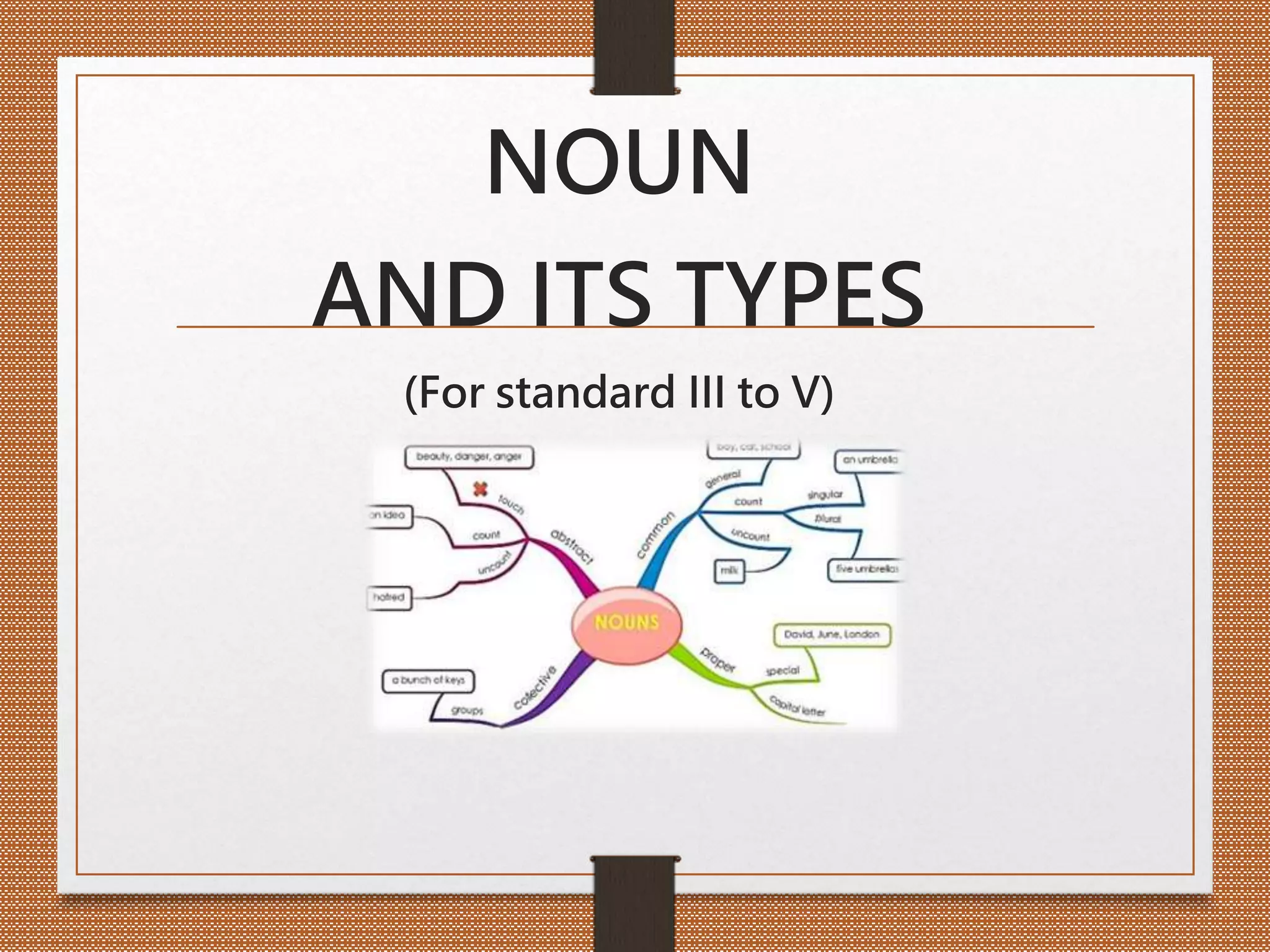 PRESENTATION NOUN.pptx