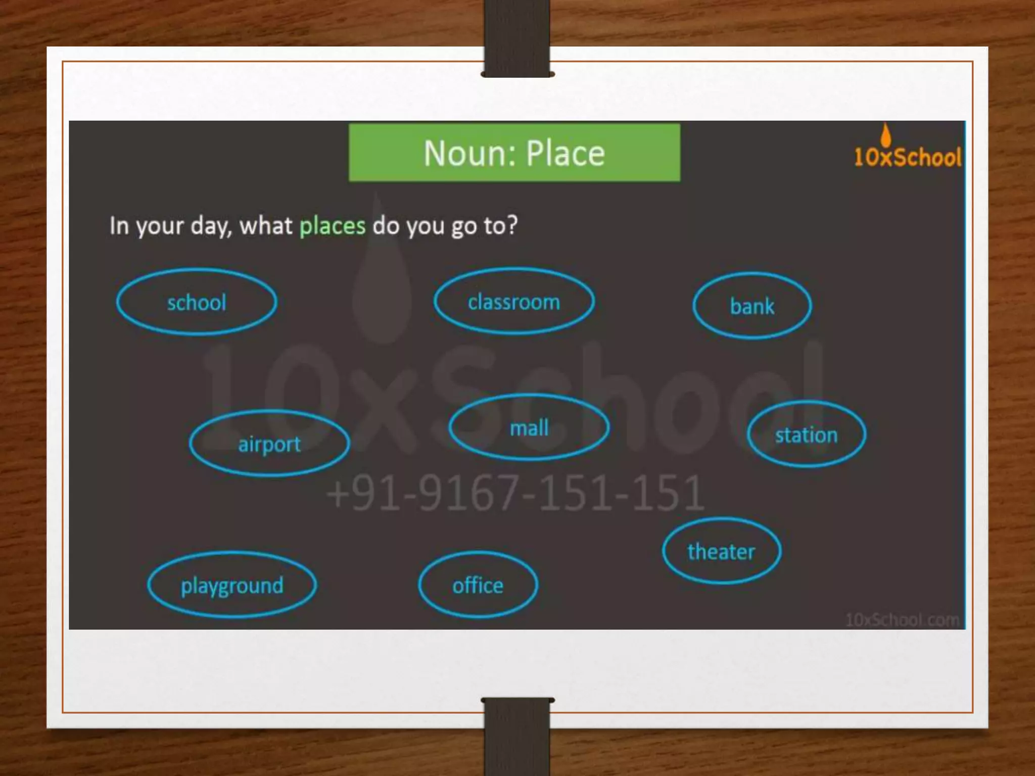 PRESENTATION NOUN.pptx