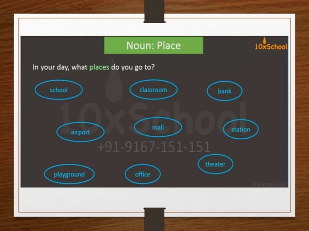 PRESENTATION NOUN.pptx