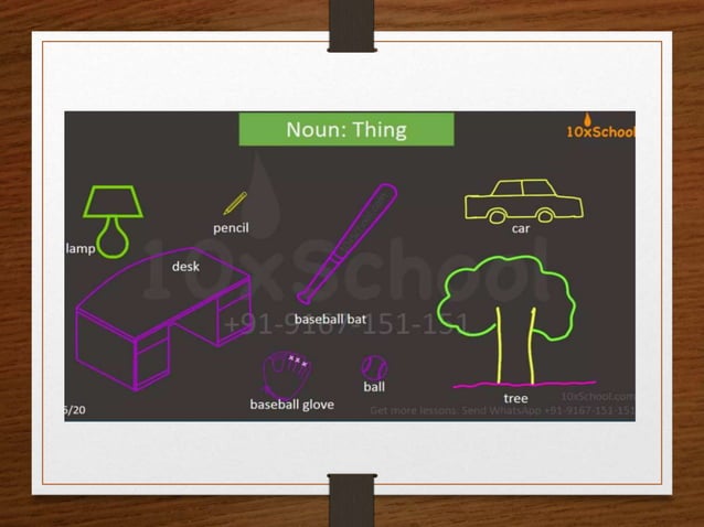 PRESENTATION NOUN.pptx