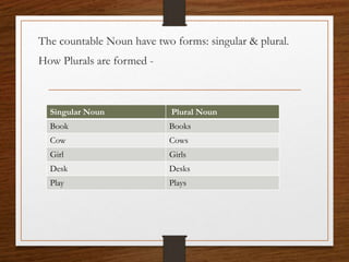 presentation_noun_1586448108_383431.pptx