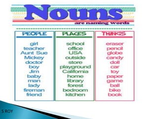 Presentation nouns | PPT