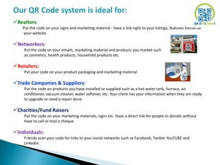 QR Code Presentation | PPT