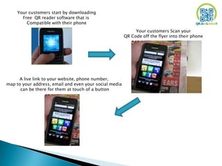 QR Code Presentation | PPT