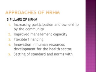 nrhm 2005 | PPT