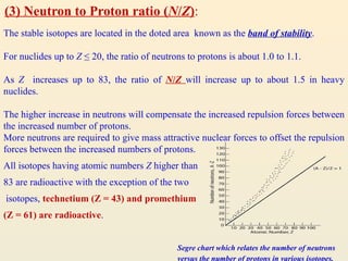 Presentation Nuclear Chem 2024-2025 1-28.pptx