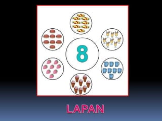 mengira nombor | PPT