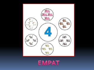 mengira nombor 1 hingga 10 | PPTX