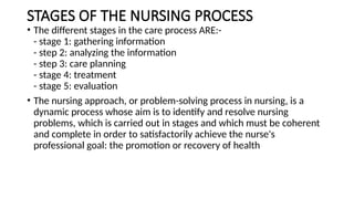 Presentation Nursing process and Nursing care plan | PPTX