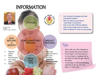 NUTRITION FOOD FOR BABY | PPT