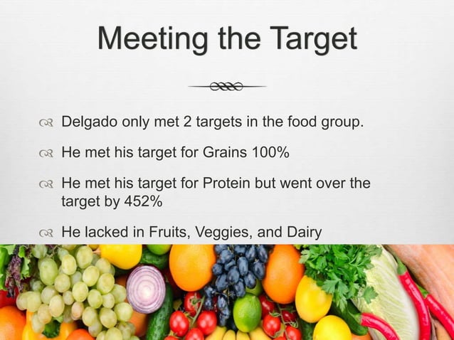 Presentation nutrition | PPT