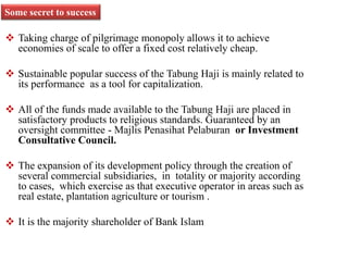 Revisiting the modern history of Islamic finance | PPTX