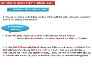 Revisiting the modern history of Islamic finance | PPTX