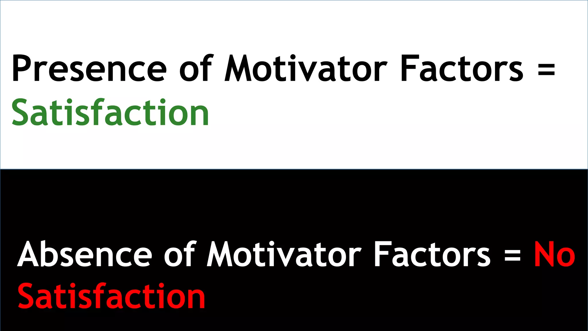 Three Important Theories of Motivation | PPT