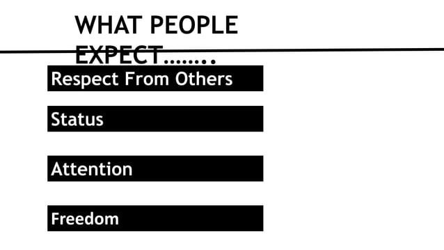 Three Important Theories of Motivation | PPT