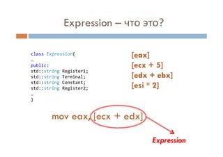 Developing of native code obfuscator - Евгений Кулик