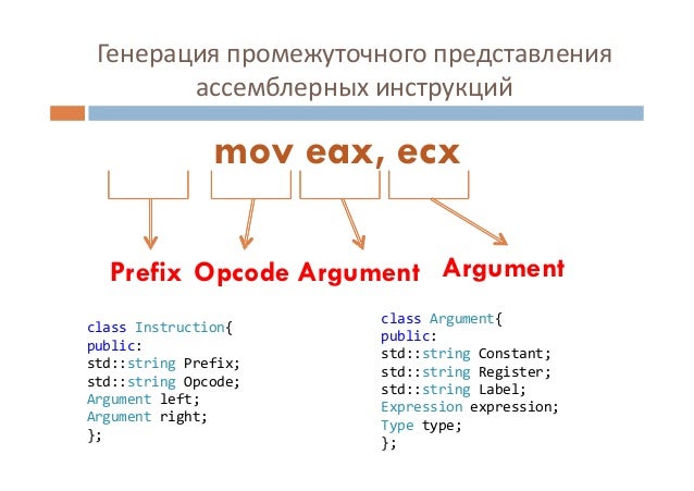 Developing of native code obfuscator - Евгений Кулик