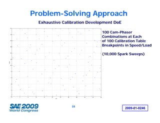 Objective Determination Of Minimum Engine Mapping Requirements For ...