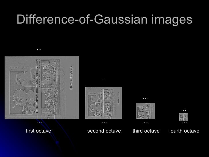 Presentation Object Recognition And Tracking Project
