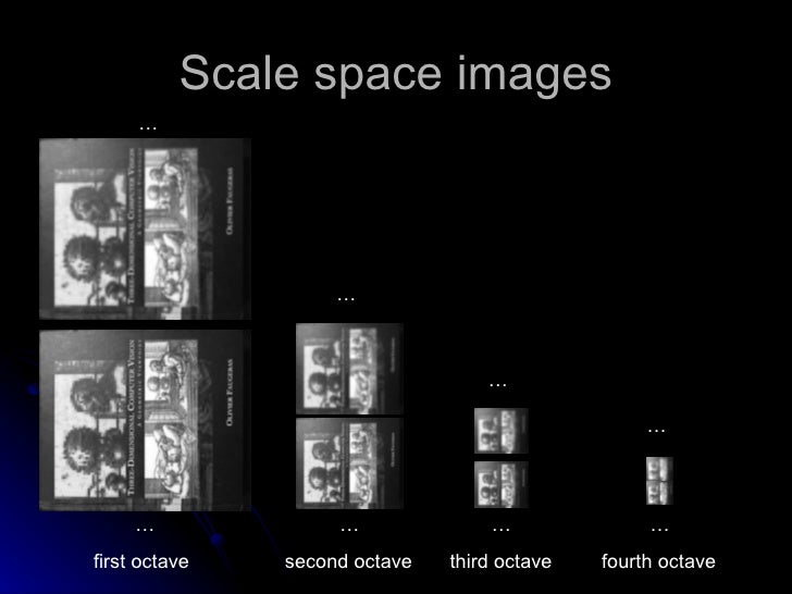 Presentation Object Recognition And Tracking Project