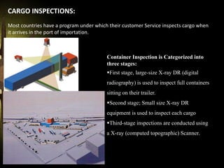 Presentation of ocean transportation | PPTX