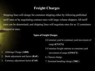 Presentation of ocean transportation | PPTX