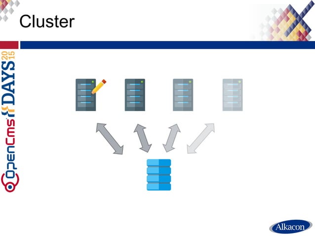 OpenCms Days 2015 OCEE explained | PPT