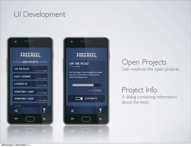 FYP Presentation | PPT | Free Download