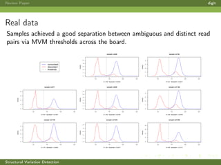 Structural Variation Detection | PDF