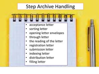 Procedures for handle the Archives | PPTX