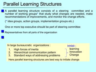 Organization Development | PPT