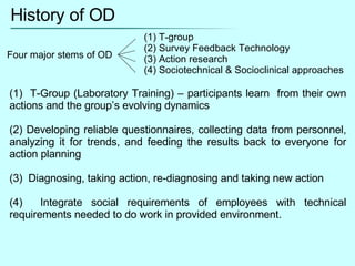 Organization Development | PPT