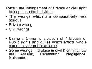 Presentation of -Session -2.pptx