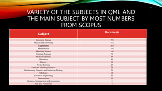Presentation of a bibliometric Analysis of Quantum machine Learning.ppt