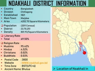 Presentation About Noakhali District | PDF | Asia Travel | Travel Locations