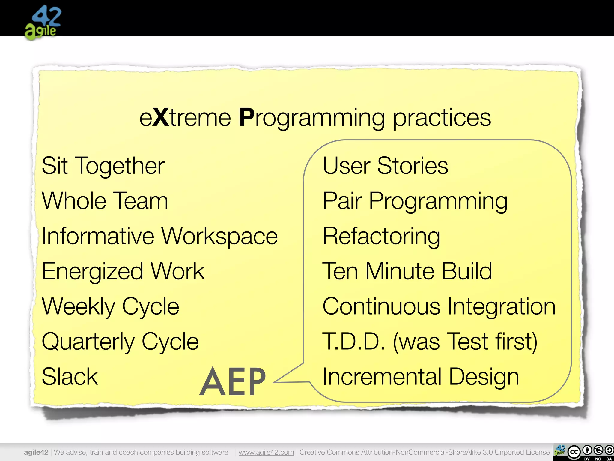 Presentation of agile engineering practices | PPT