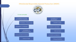 compliance issues in apparel production,store management,purchasing ...