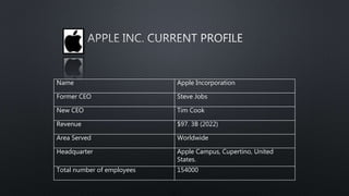 PRESENTATION OF APPLE.pptx