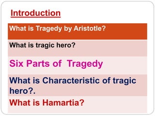 Paper - 3 Literary criticism and Theory | PPT