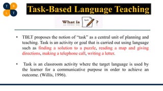 Presentation of Arpita Ma'm (TBLT)-2-1.pptx