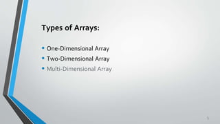 Presentation of array | PPT