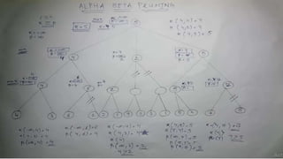 Alpha-beta pruning (Artificial Intelligence) | PPTX