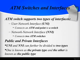 Presentation of atm(us) in data communication | PPT